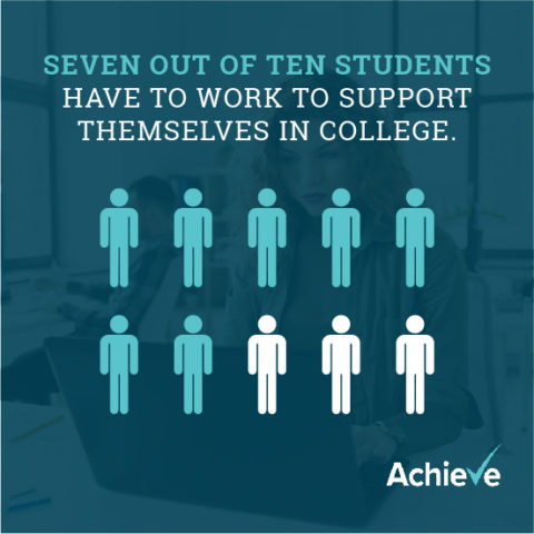 The Complete Guide to Effective Time Management for College Students ...